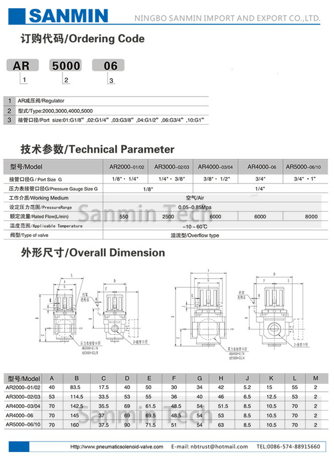 Van de de Luchtdrukregelaar 100% van AR Sanmin Pneumatische het ...